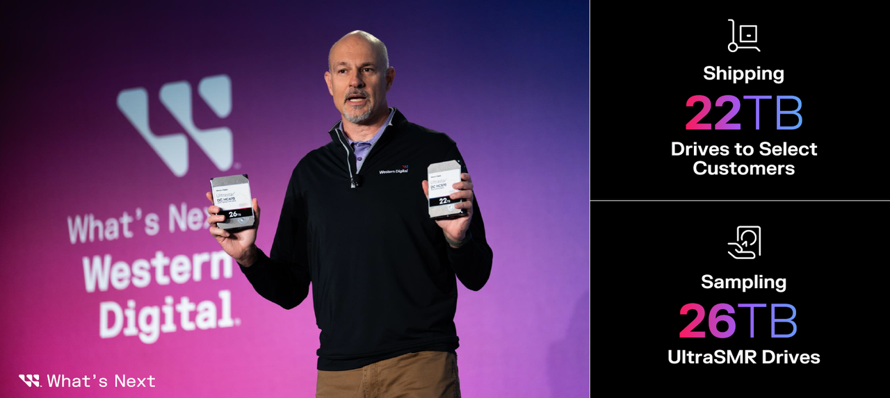 結合OptiNAND、UltraSMR等多種技術，WD推26TB硬碟 | iThome